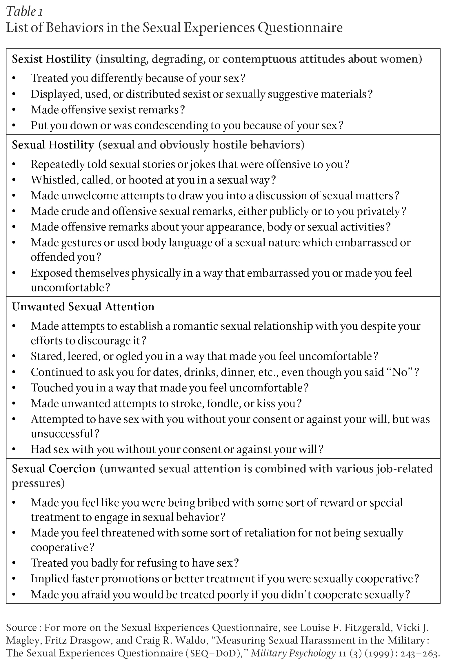 Sexual Harassment Of Women Leaders American Academy Of Arts And Sciences
